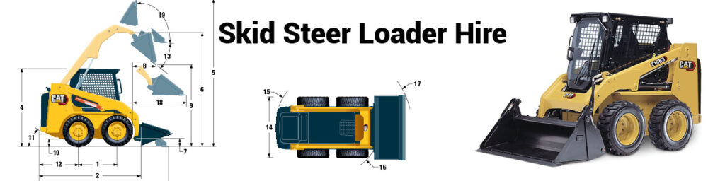 CAT 216B3 Skid Steer Loader | A1 Slashing